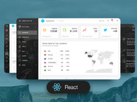 Light Bootstrap Dashboard PRO React – SenseQuiet Technologies
