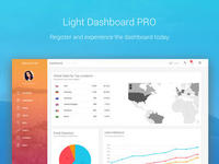Light Bootstrap Dashboard (PSD&Sketch) – SenseQuiet Technologies