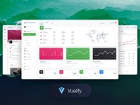 Vuetify Material Dashboard PRO – SenseQuiet Technologies